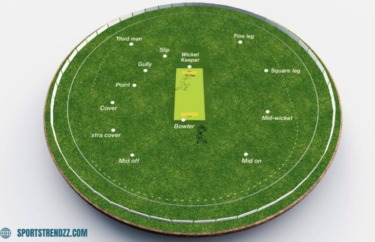 Cricket Fielding Positions: Area Name, Role, Player Positions ...